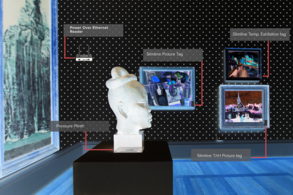 Fortecho Arts Specifications - Fortecho Solutions