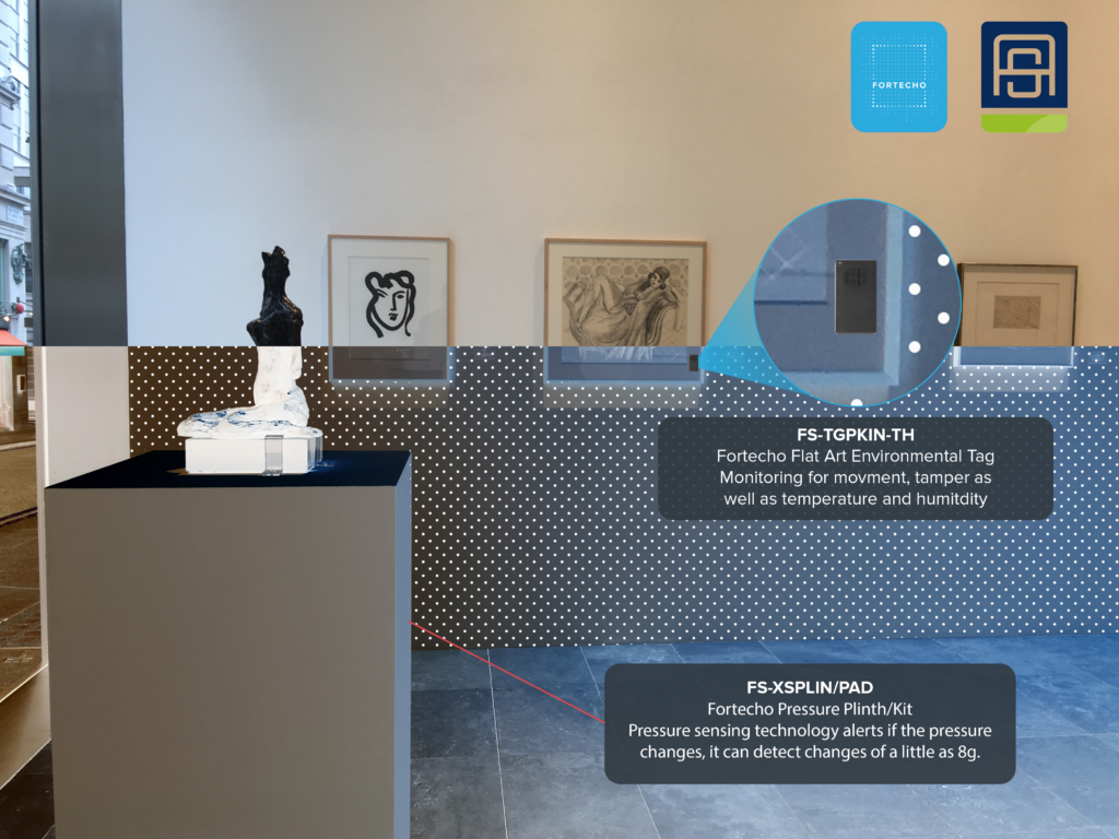 Partnership Fortecho Solutions and Automatic Signal